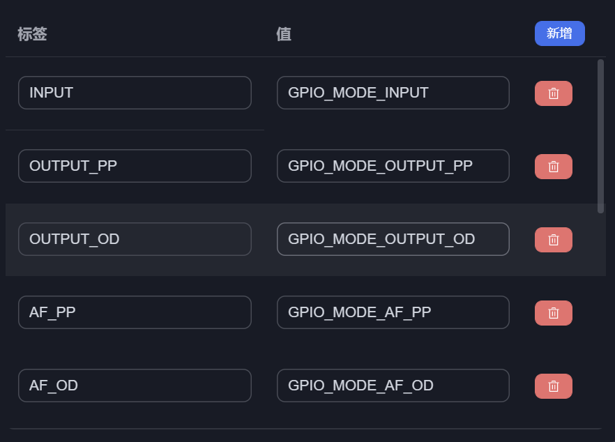 引脚配置 | McuStudio